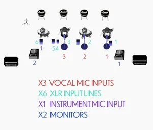 Media — Southern Raised | Modern Bluegrass Band