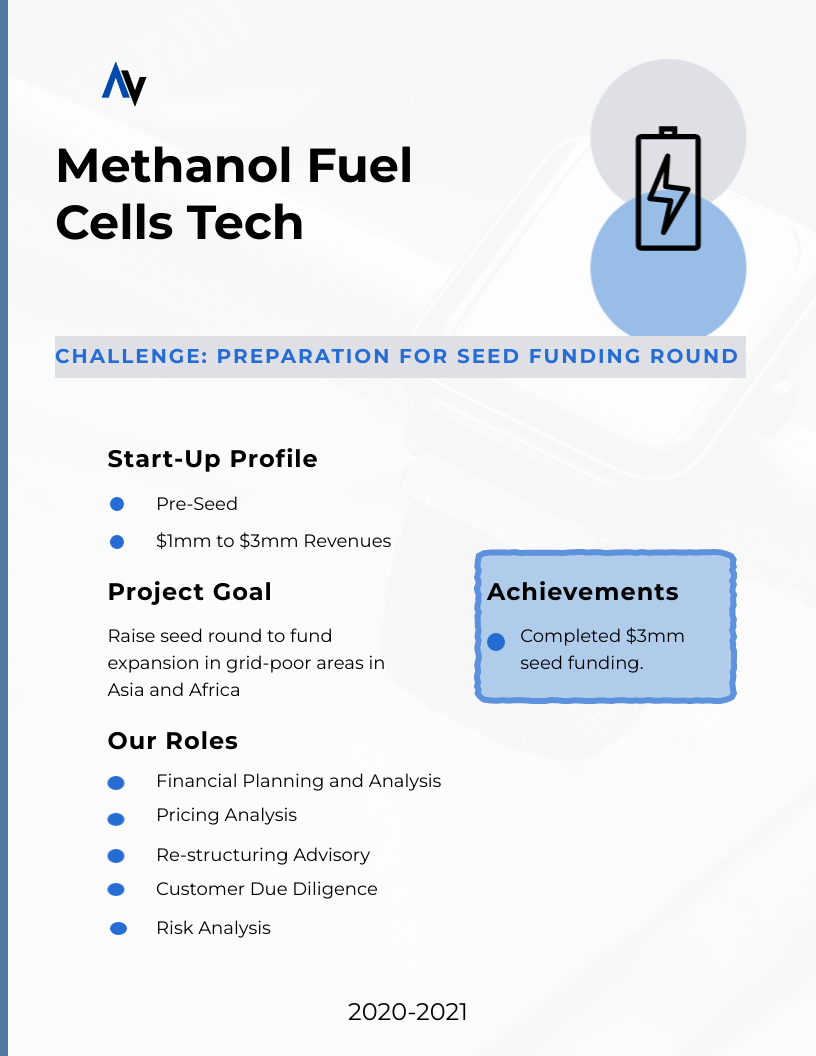 Methanol Fuel Cells Tech — Three Vectors Capital