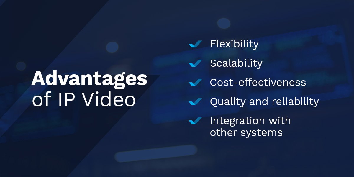 What Is IP Video and How Does It Work? | Z-Band