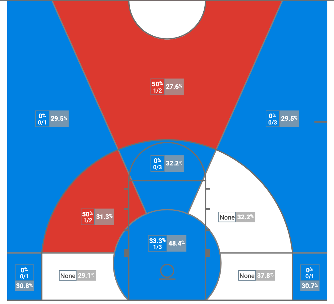 Carter Basquez Profile — Mountain Stars Basketball Club