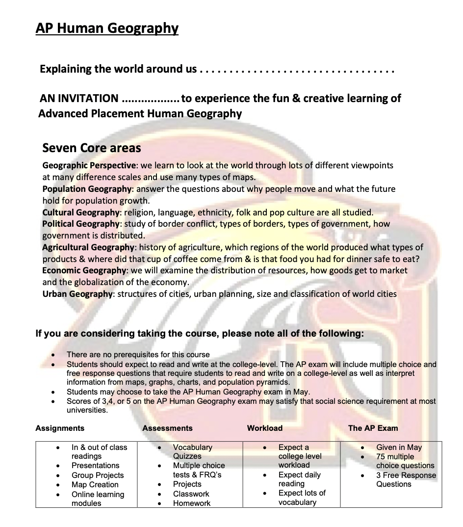 Advanced Placement Syllabus