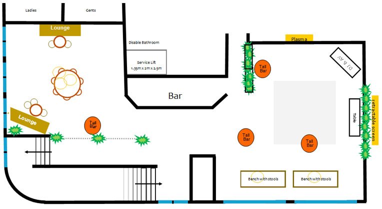 LinQ Bar — Shelbourne Hotel