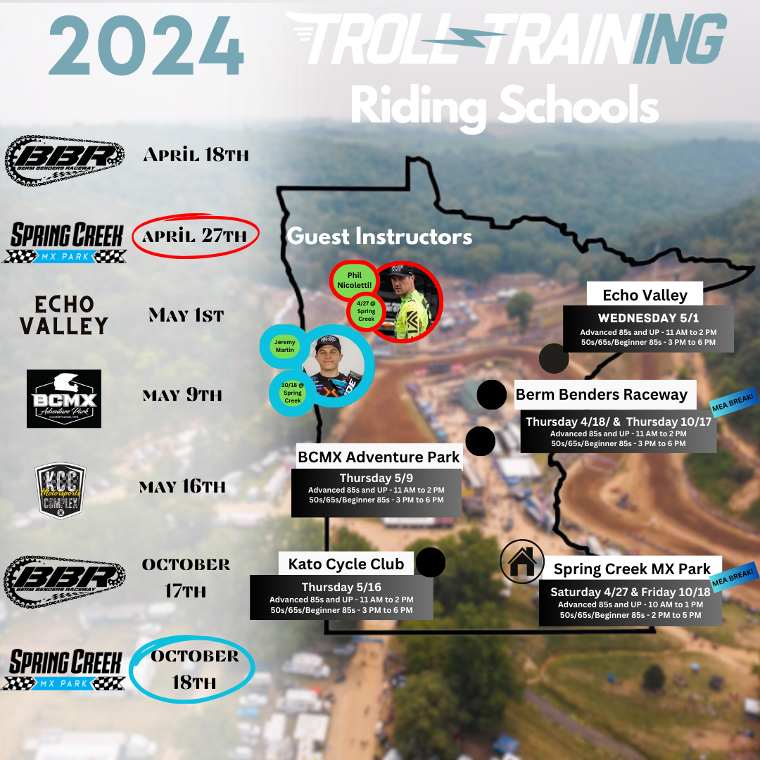 Spring Creek Motocross Park is where the fastest racers on earth come ...