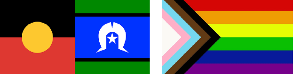 Contact — Thrive Health