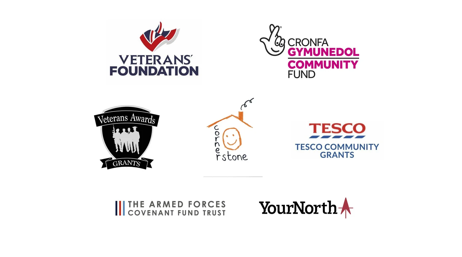 Caerphilly Veterans Support Hub