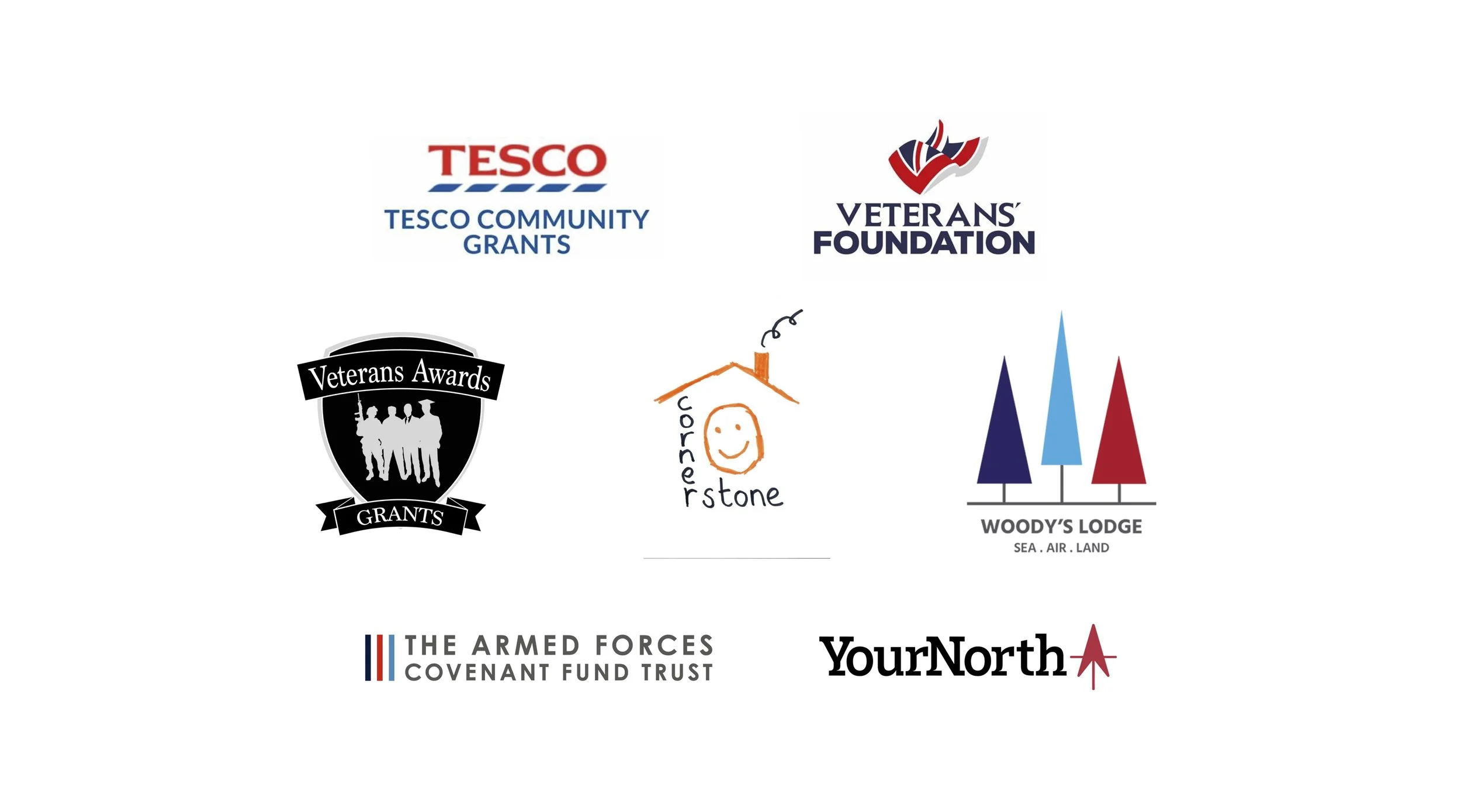 Caerphilly Veterans Support Hub