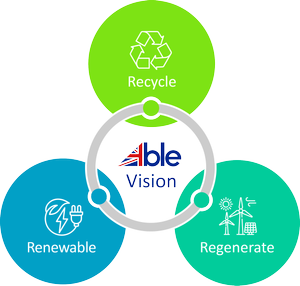 Able Renewables — Able UK