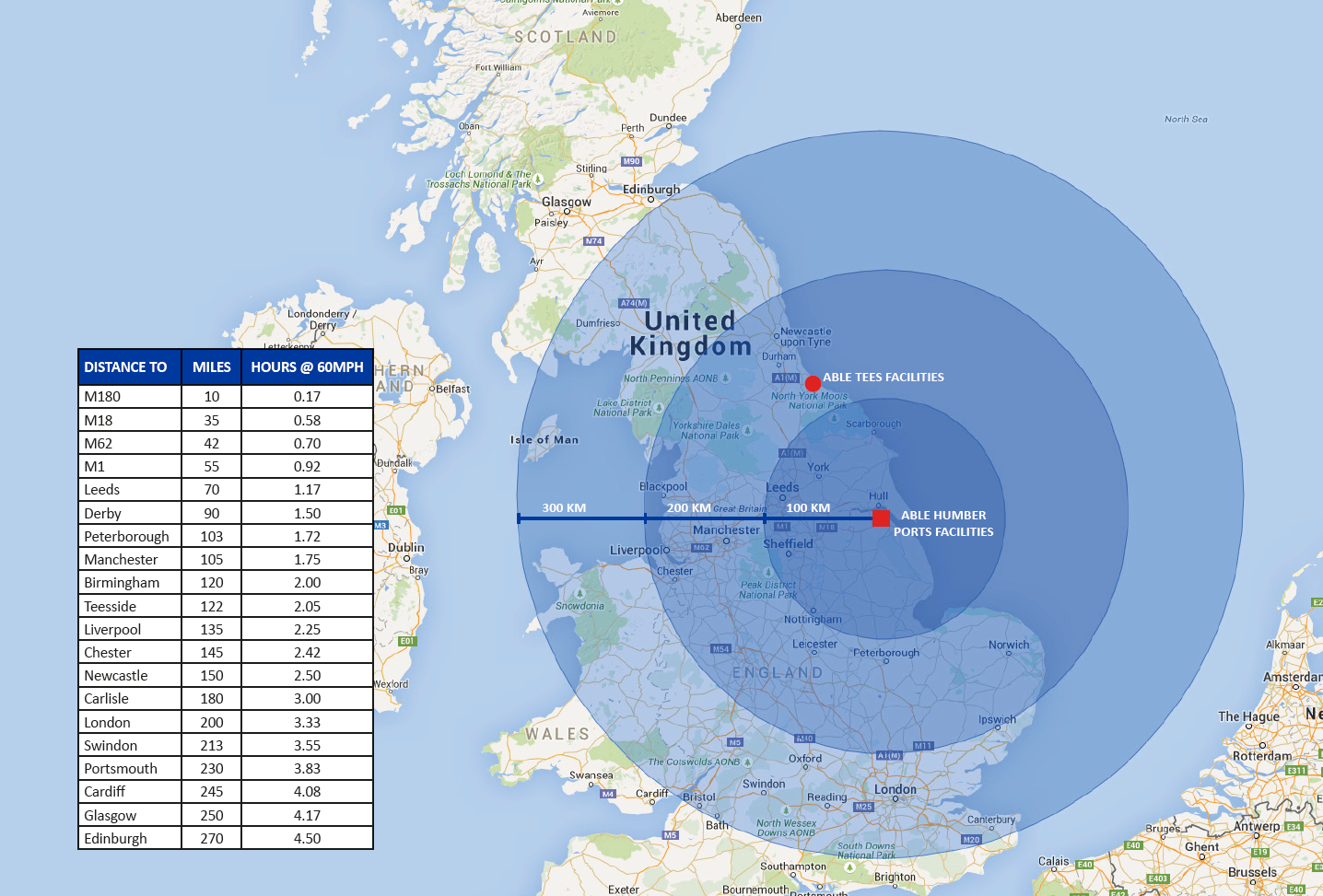 Able Humber Port — Able UK