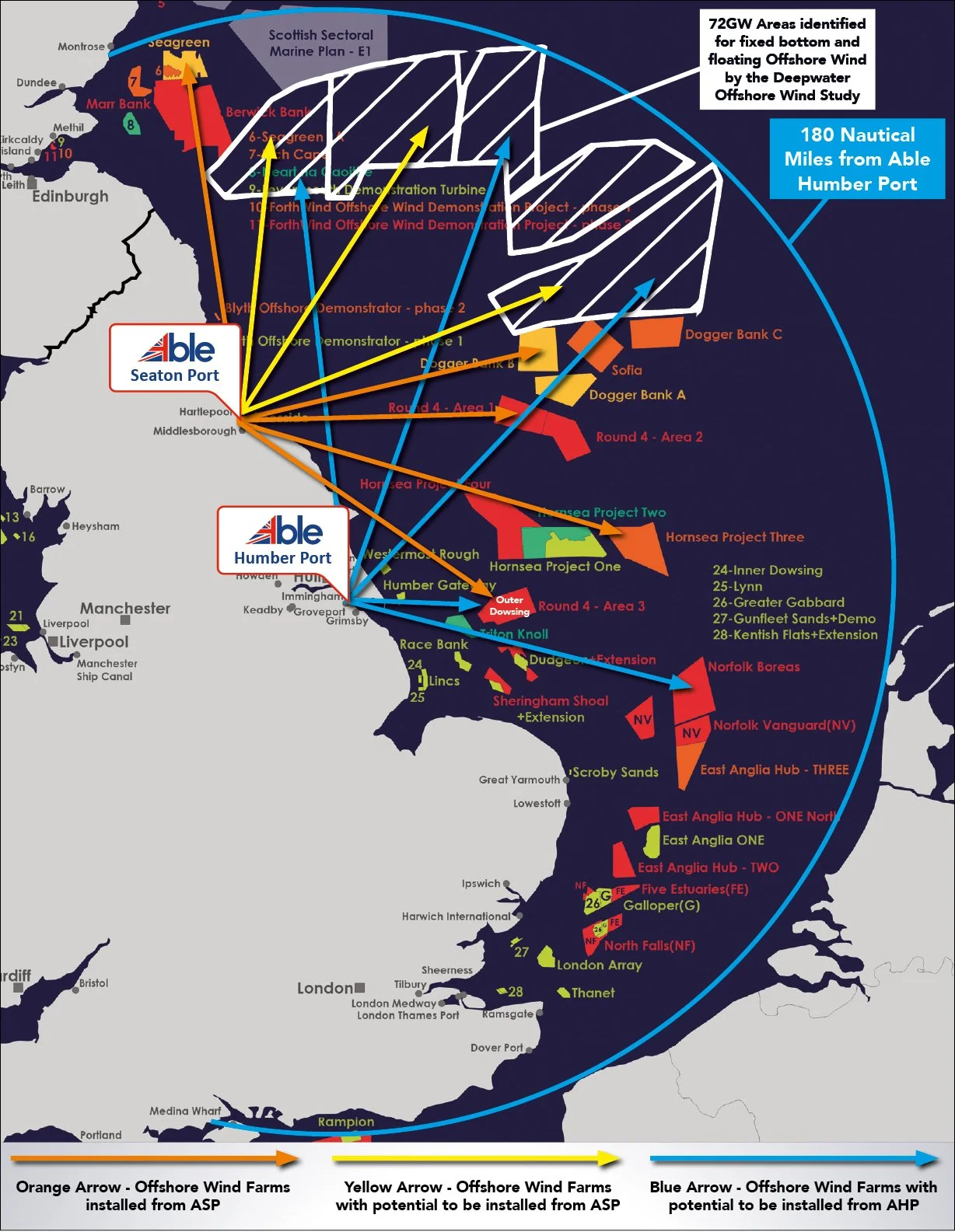 Offshore Wind Ports, Operations & Maintenance and Assembly — Able UK