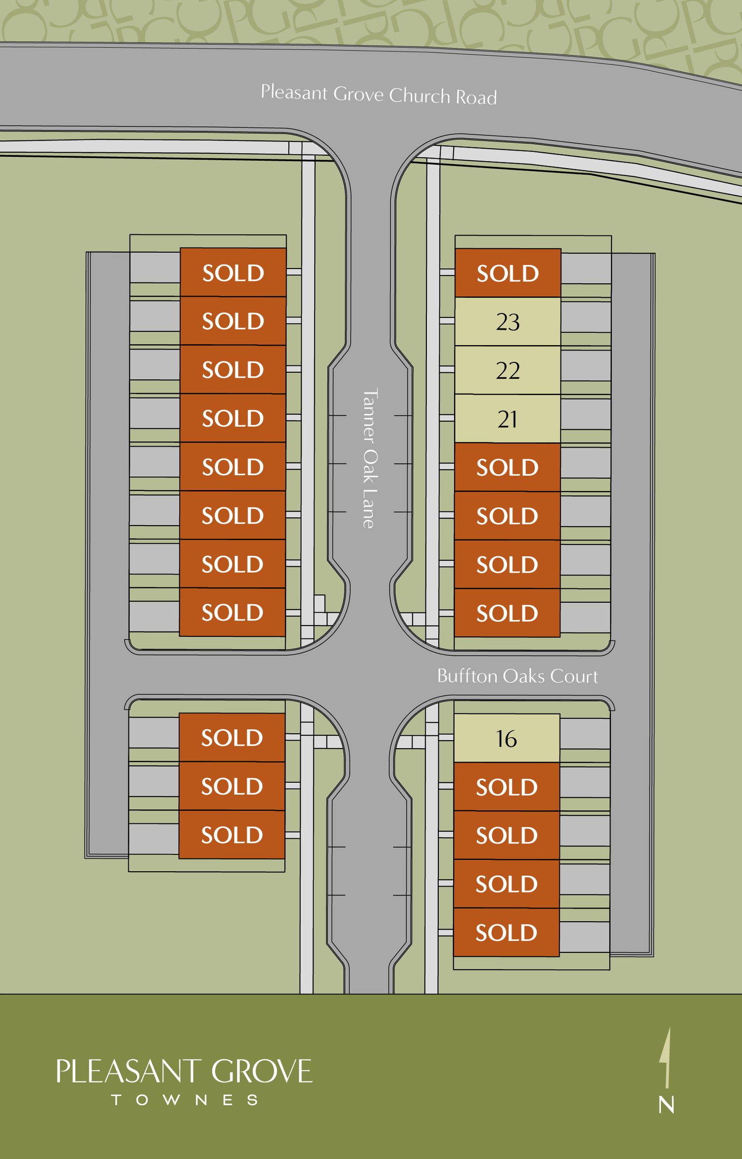 Raleigh Townhomes For Sale | Near Downtown Raleigh & Brier Creek ...