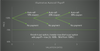 Crypto-linked Autocalls — Samara Alpha