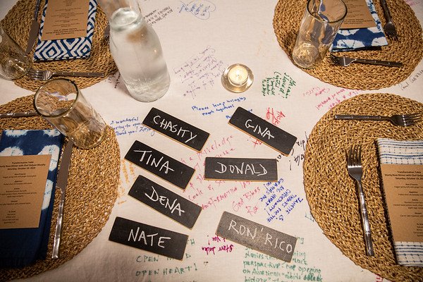 Our Approach — Transformation Table