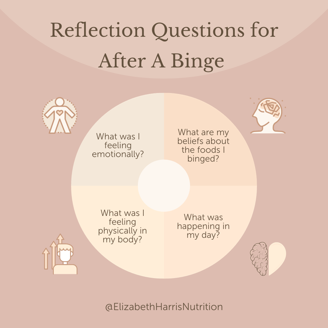 How to Stop Weekend Binge Eating (Hint: You Don’t Need More Willpower) — Elizabeth Harris