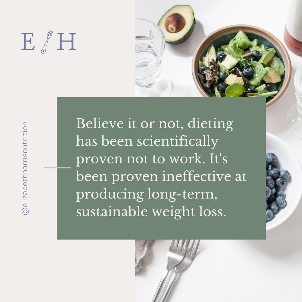 10 Principles of Intuitive Eating (+ examples) — Elizabeth Harris