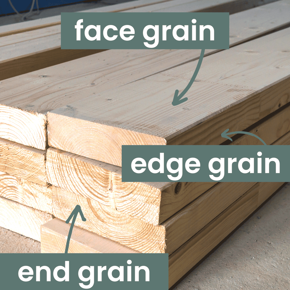 Buyer’s Guide: End Grain vs. Edge Grain Cutting Boards — Honest Woodcraft