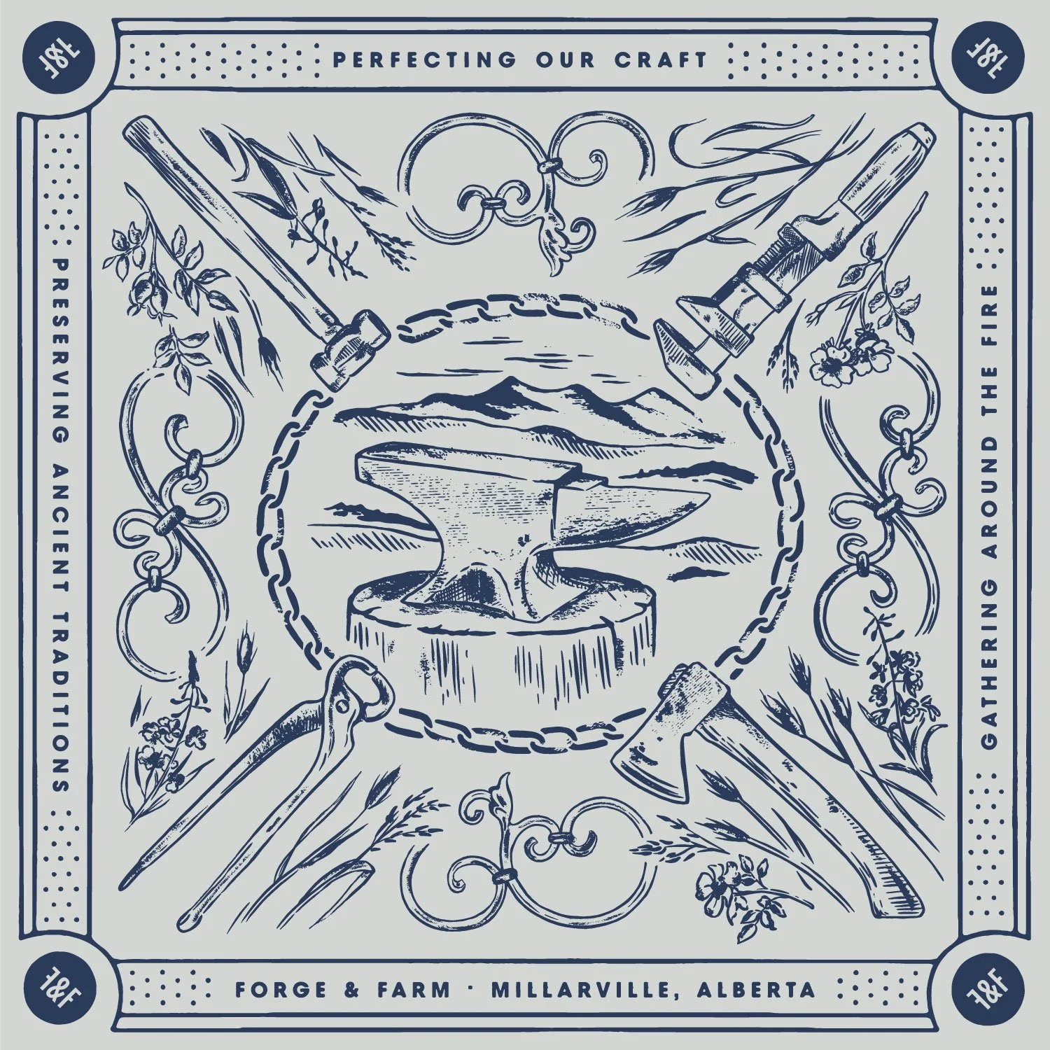 Blacksmithing Classes — Forge & Farm