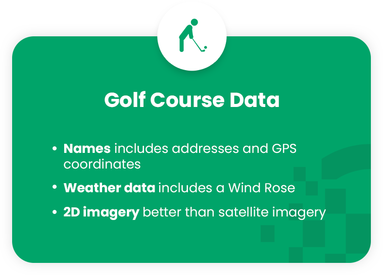 Golf Intelligence