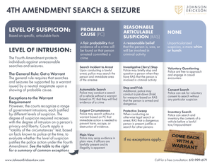 Search and Seizure Under the 4th Amendment — JOHNSON ERICKSON ...