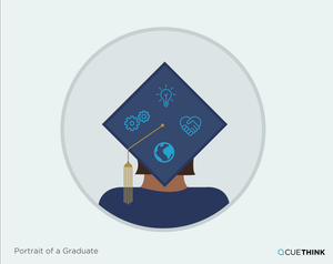 Portrait of a Graduate — CueThink 2022