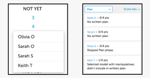 Set Instructional Goals Using The Rubric Summary — CueThink 2022