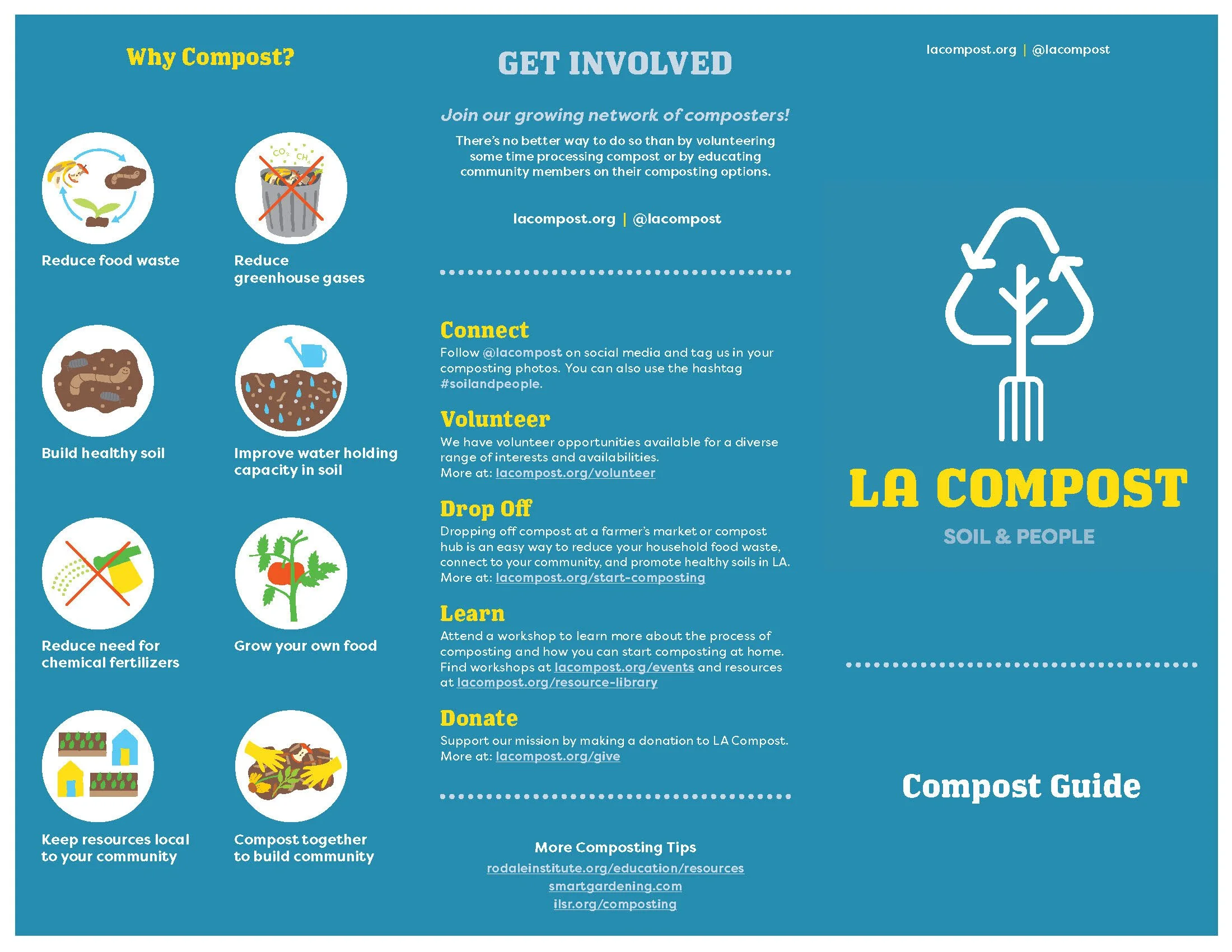 Compost Guide —LA COMPOST