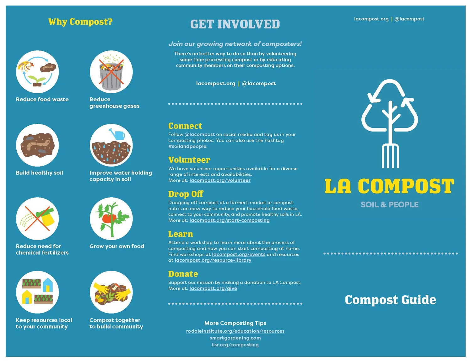 Composting Guide