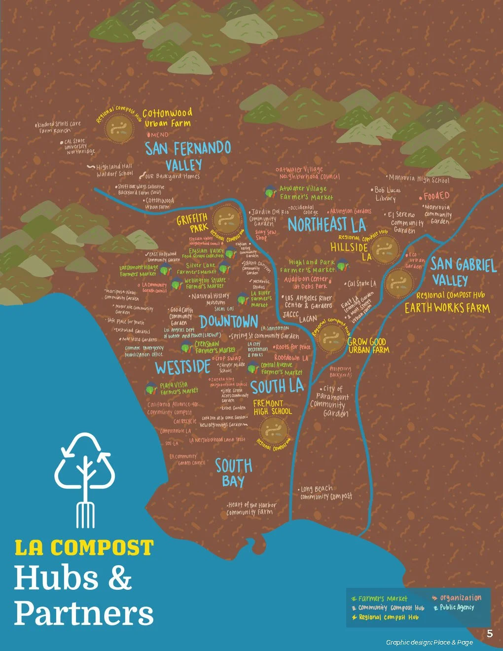 2022 ANNUAL REPORT —LA COMPOST