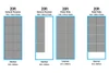 Australian Pallet Fitting Guide - General Purpose vs Pallet Wide ...