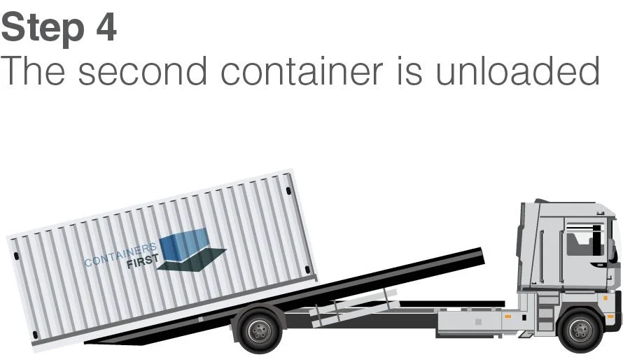 TRUCK & TRAILER DELIVERY — Containers First