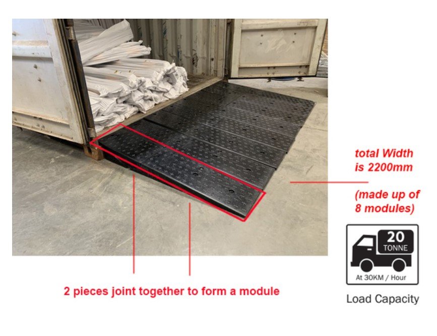 20FT GP SINGLE TRIP (NEW) SHIPPING CONTAINERS — Containers First