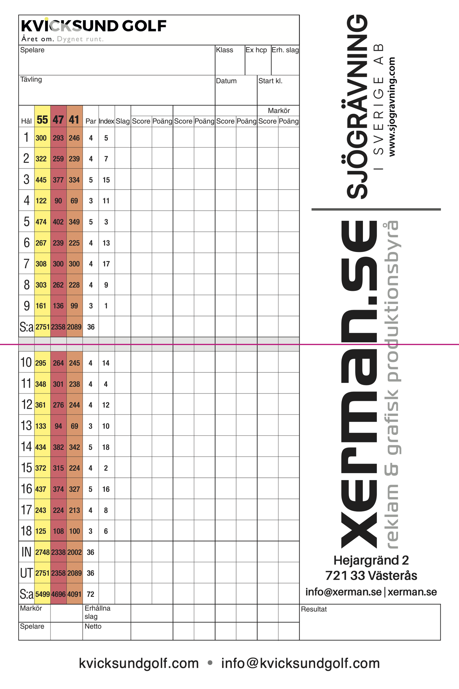 Scorekort — Kvicksund Golf - Golfbana Pay & Play och Driving Range