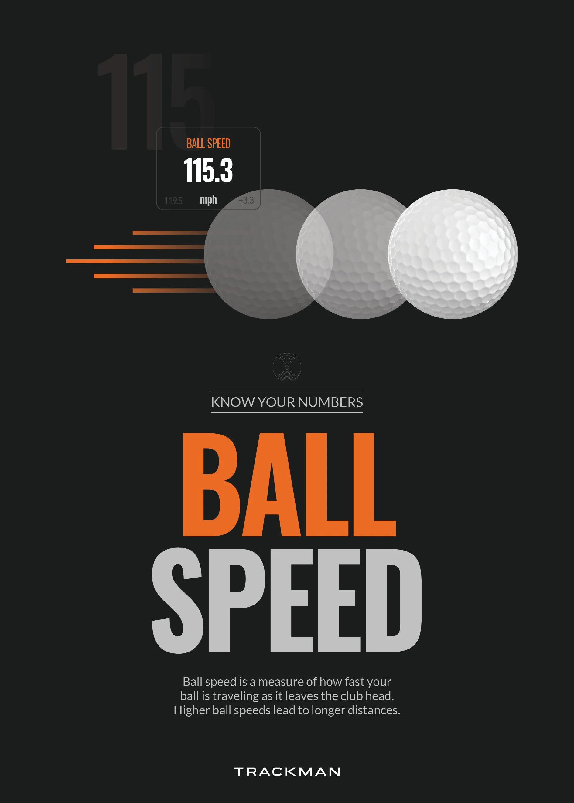 Trackman Media Kit