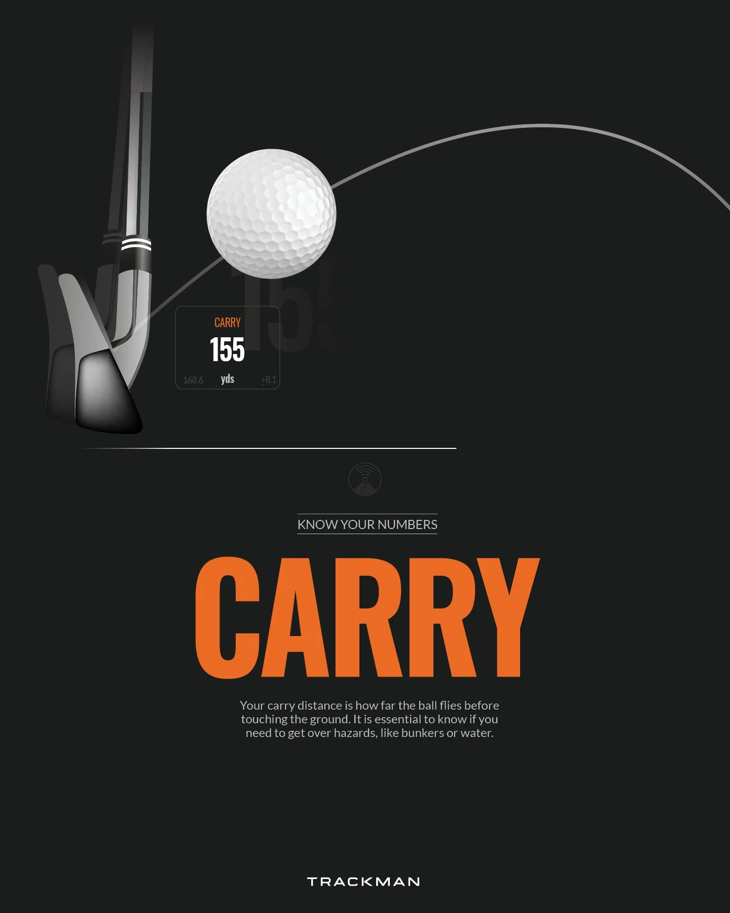 Social Media — TrackMan Media Kit