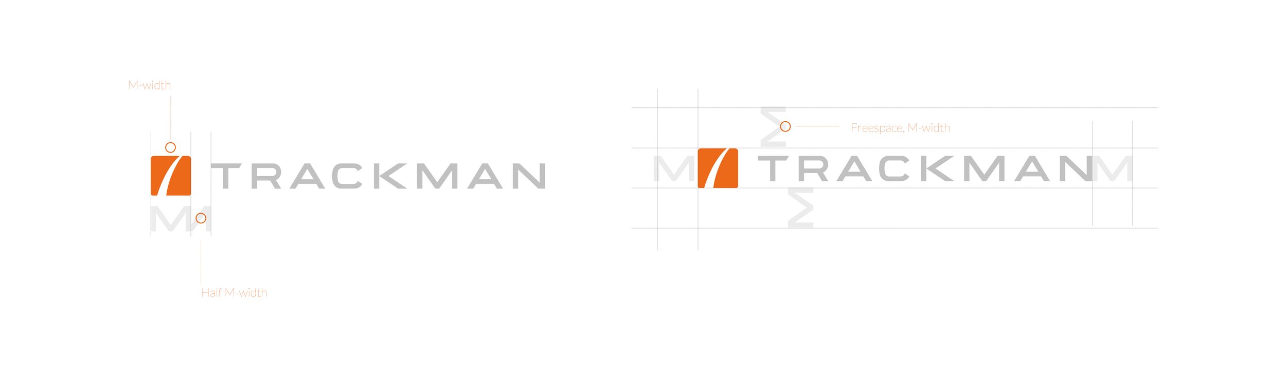 Trackman Media Kit