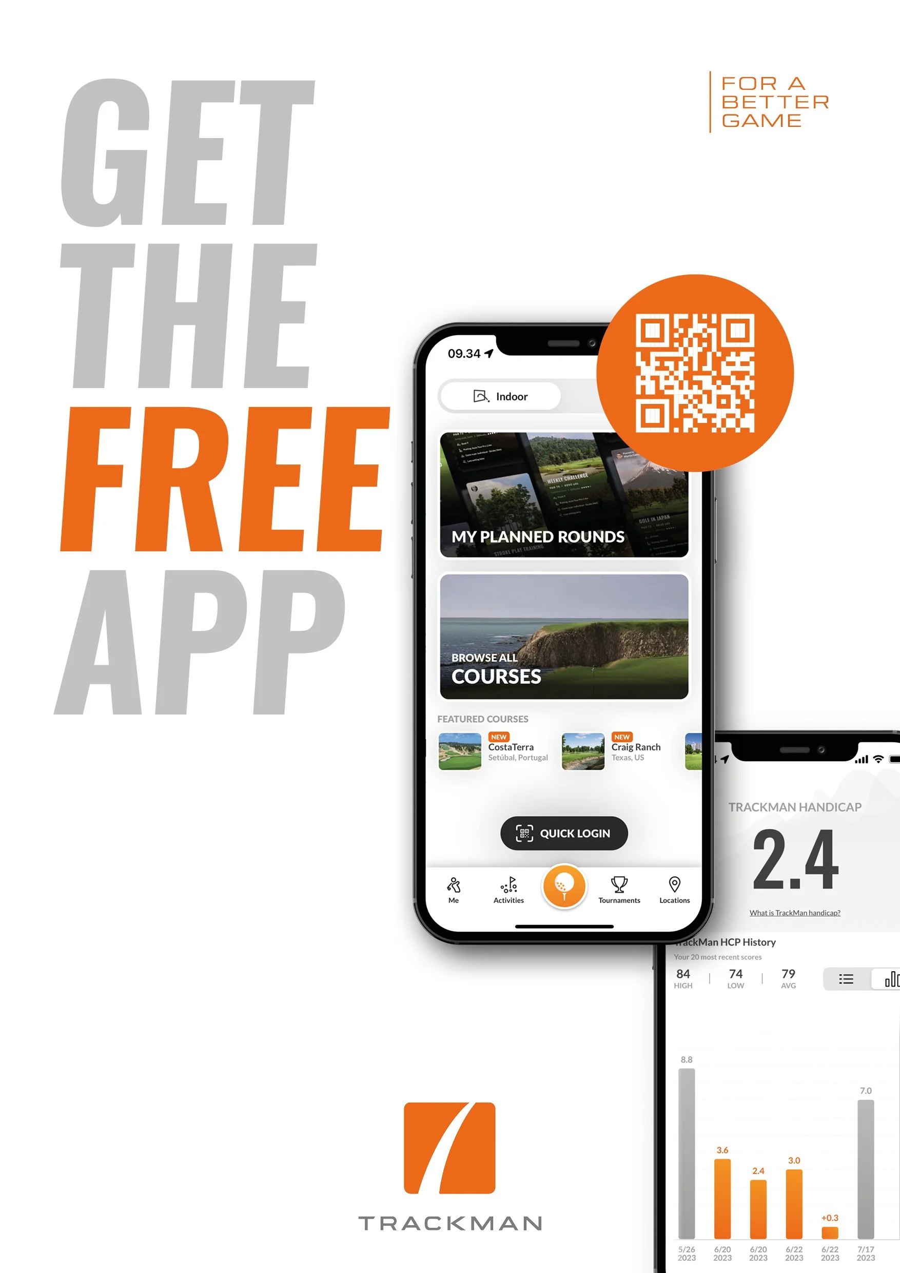 Trackman Media Kit