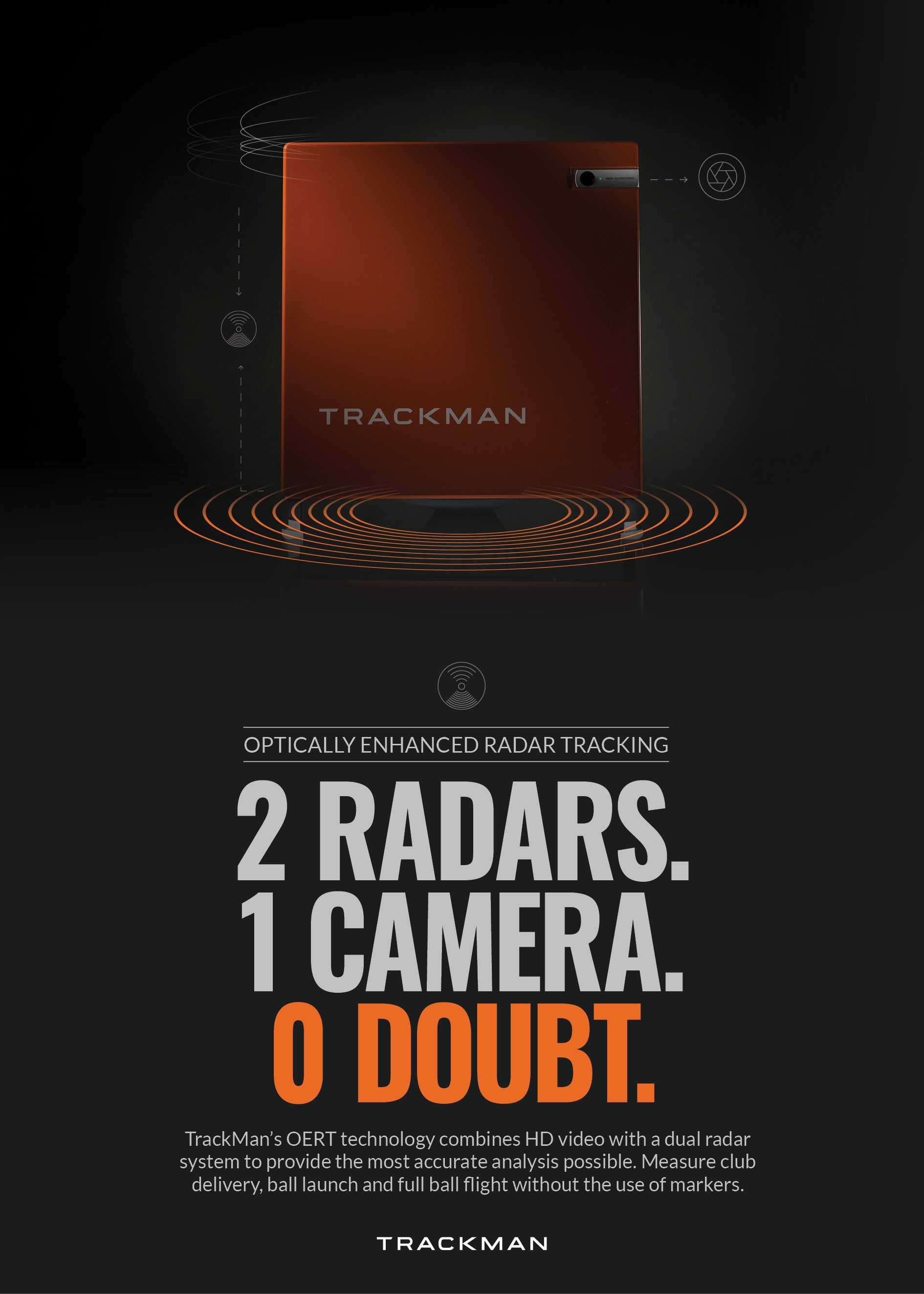 Trackman Media Kit