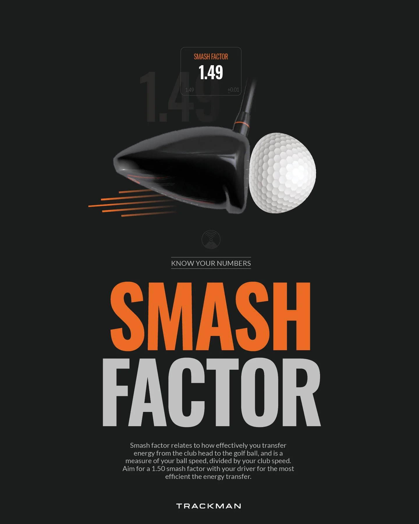 Social Media — TrackMan Media Kit