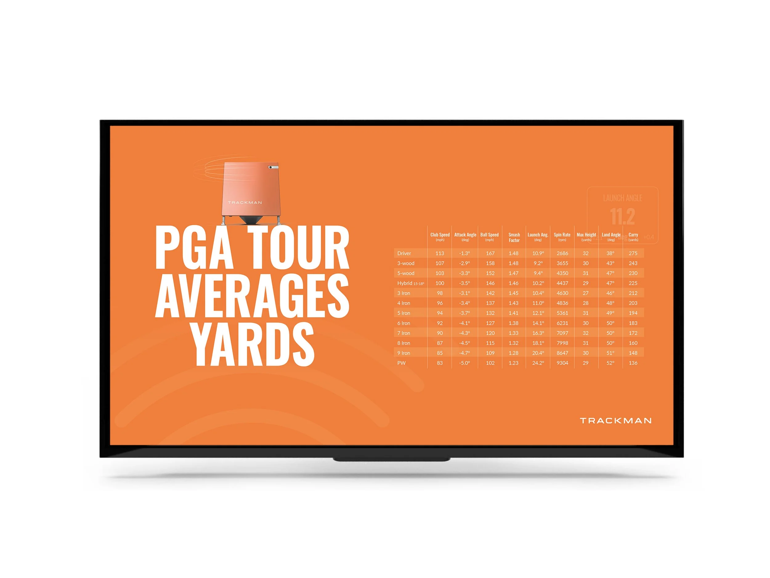 Digital Signage — TrackMan Media Kit