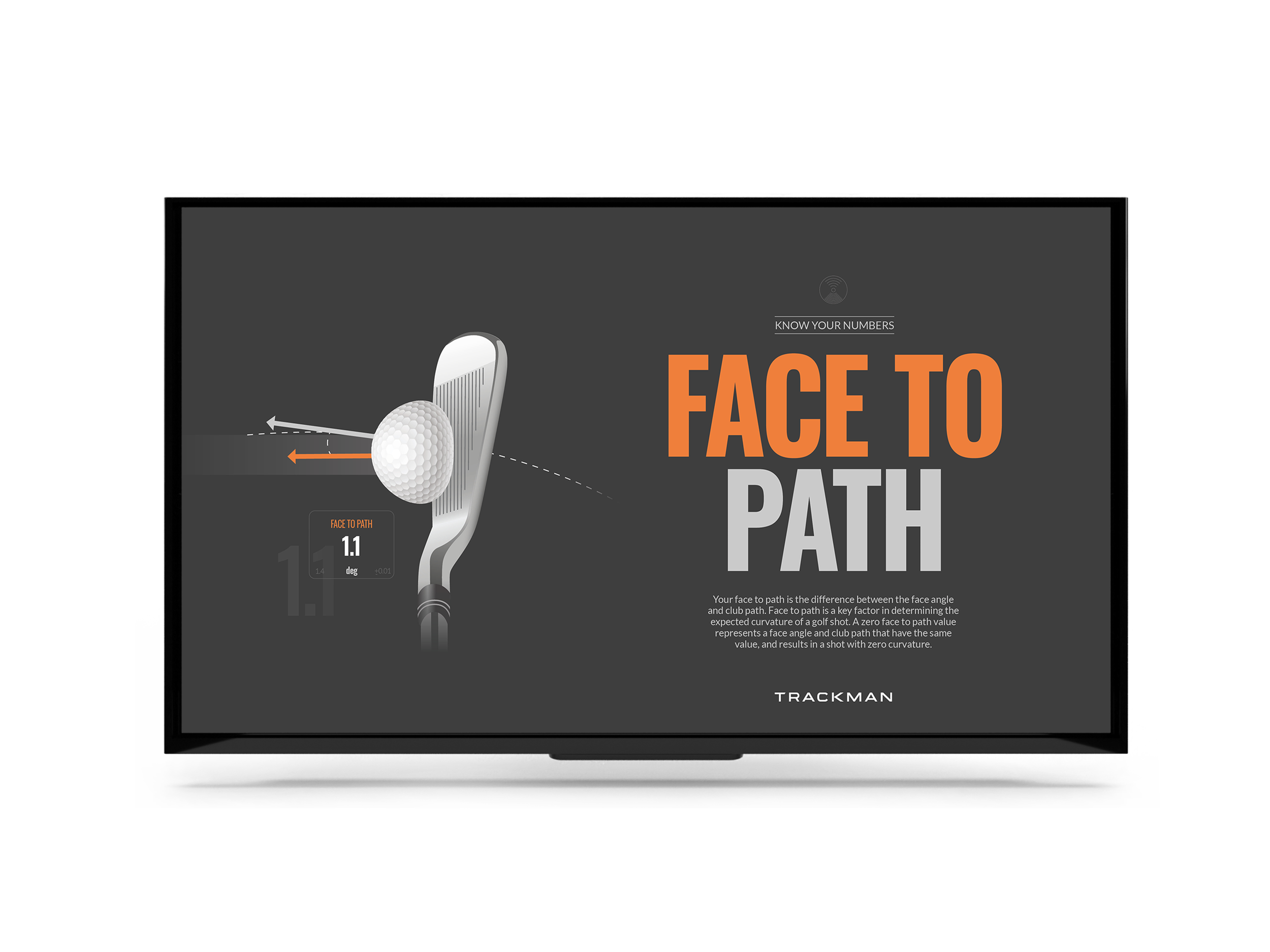 Digital Signage — TrackMan Media Kit