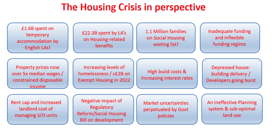 A Housing crisis crying out for real help! — Airey Miller