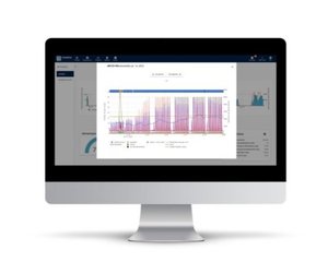 Sonic feeding system — AQ1 Systems