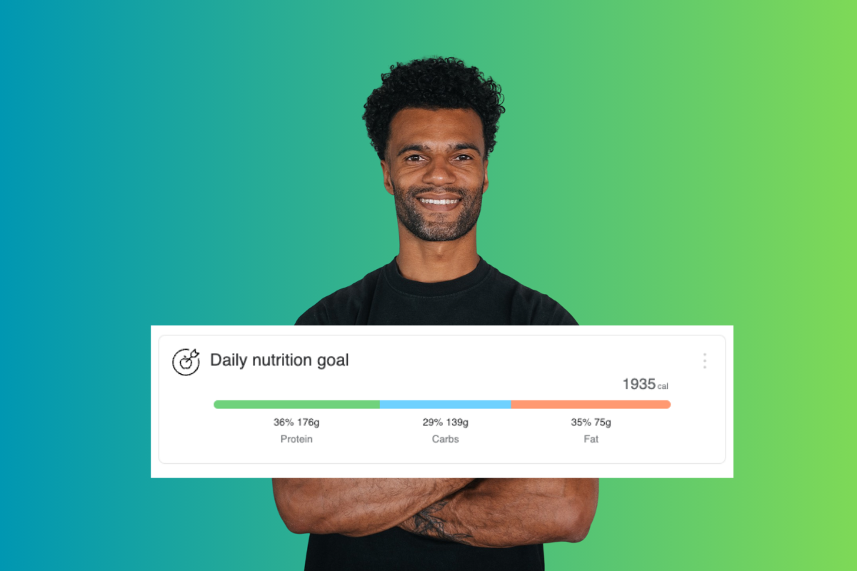 Nutrition — Powerful Strategies for a High Energy Lifestyle — Kemo ...