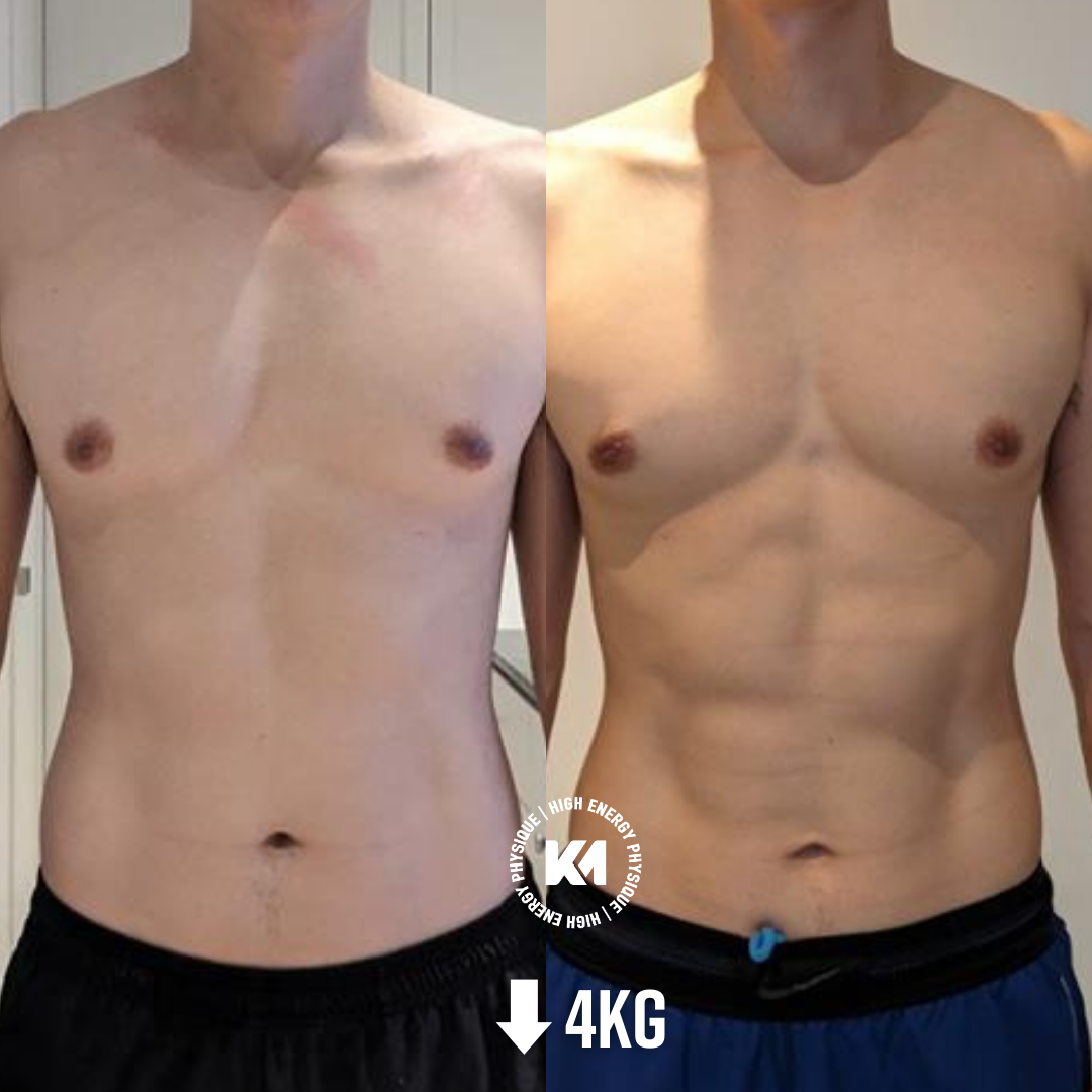 Total Transformation Toolkit — Kemo Marriott Coaching