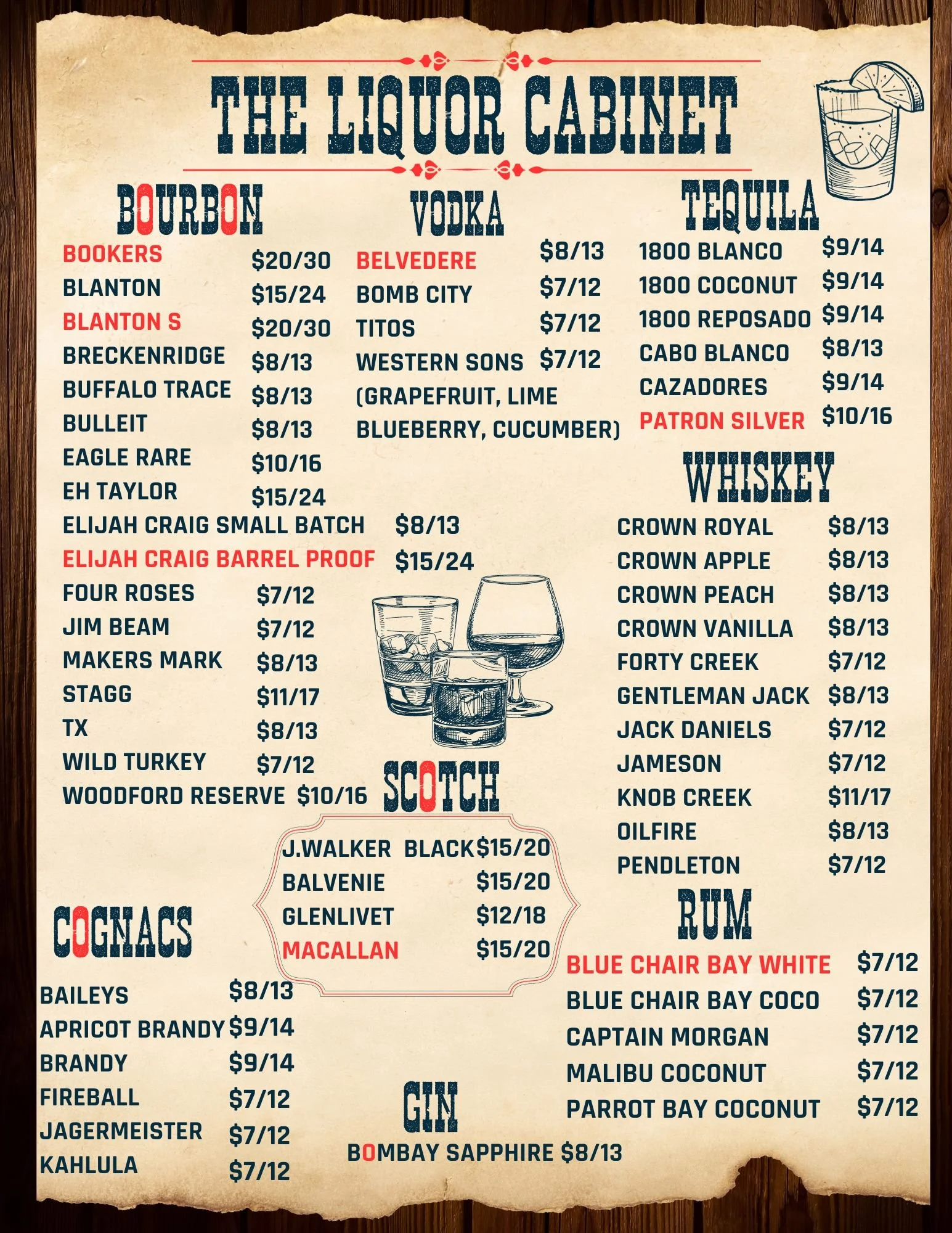 Cocktails/Liquor — Mashed-O-Ranch