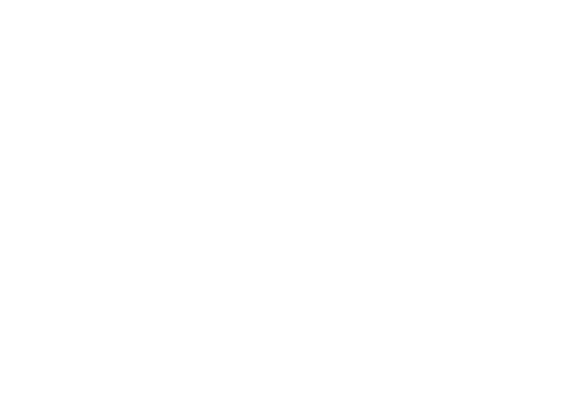 Ahō Media