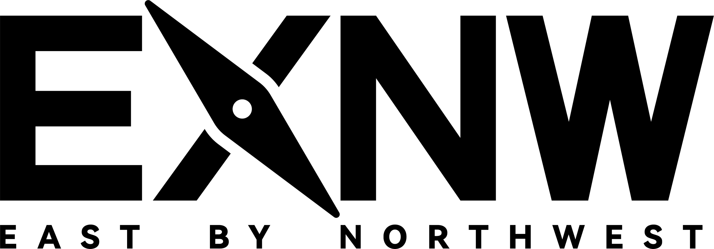 Tickets | EXNW — East by NorthWest / EXNW