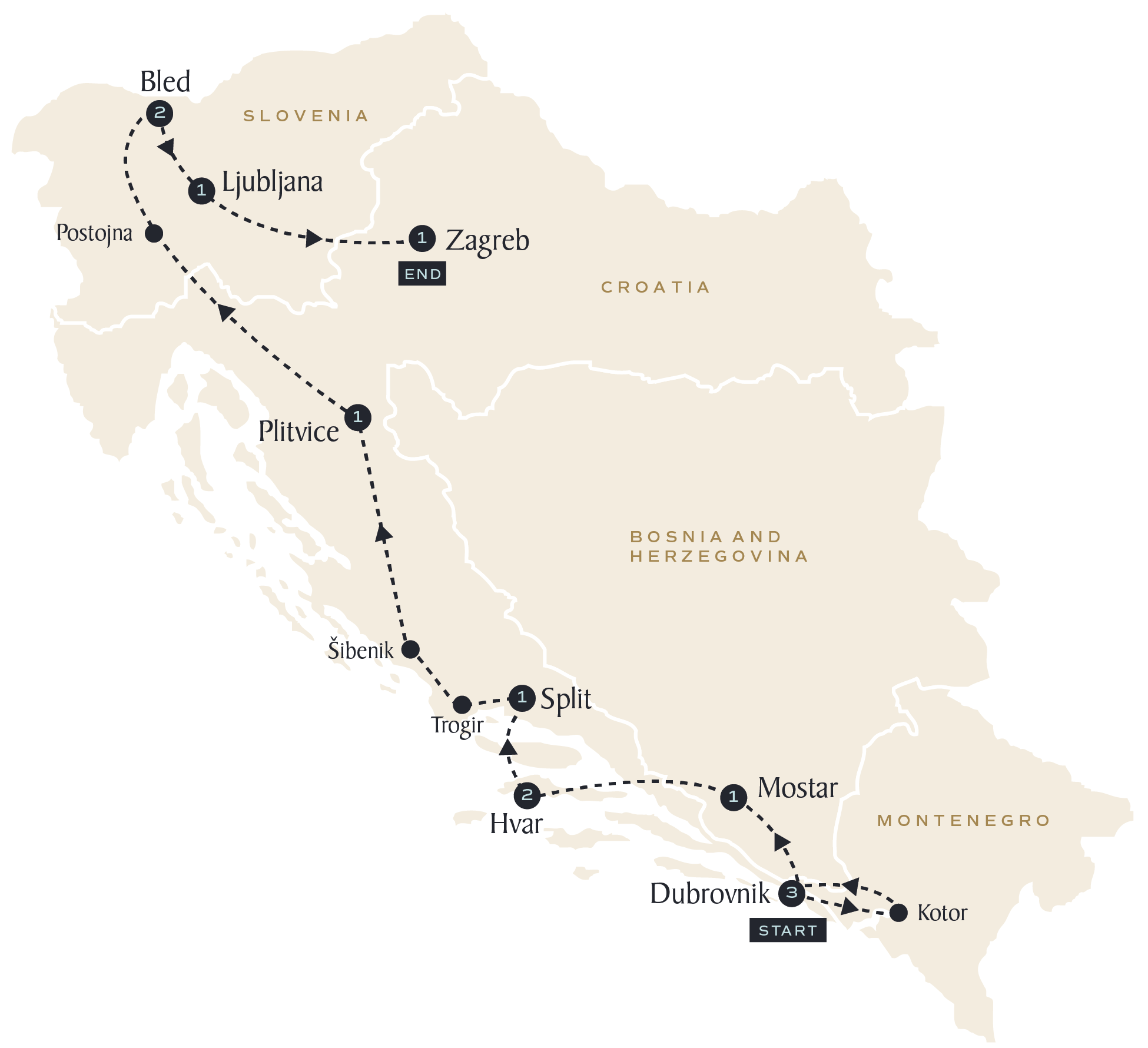 Balkan Bliss — Kalejo Travel