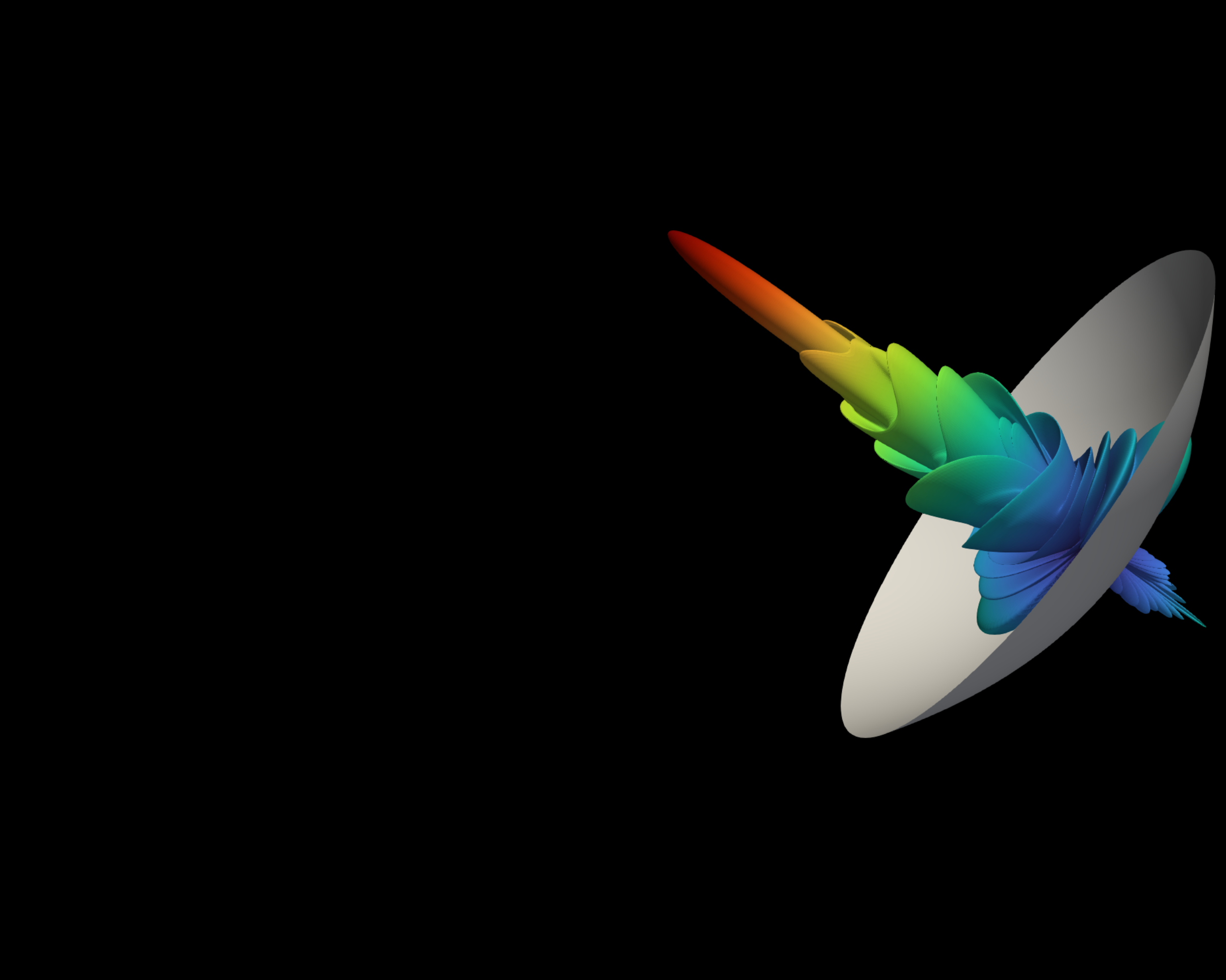 Leading Electromagnetic Simulation Software | Nullspace, Inc