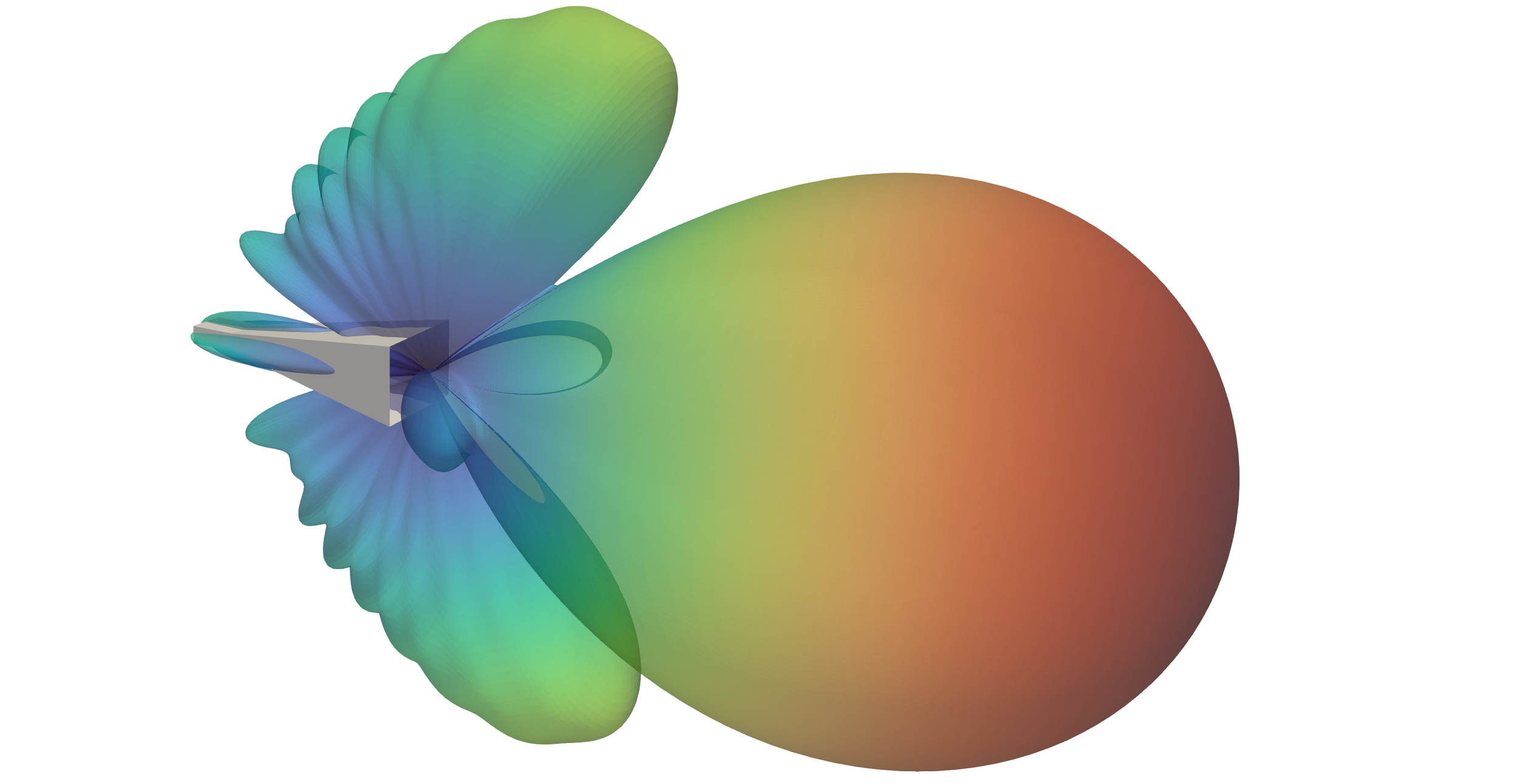 Leading Electromagnetic Simulation Software | Nullspace, Inc