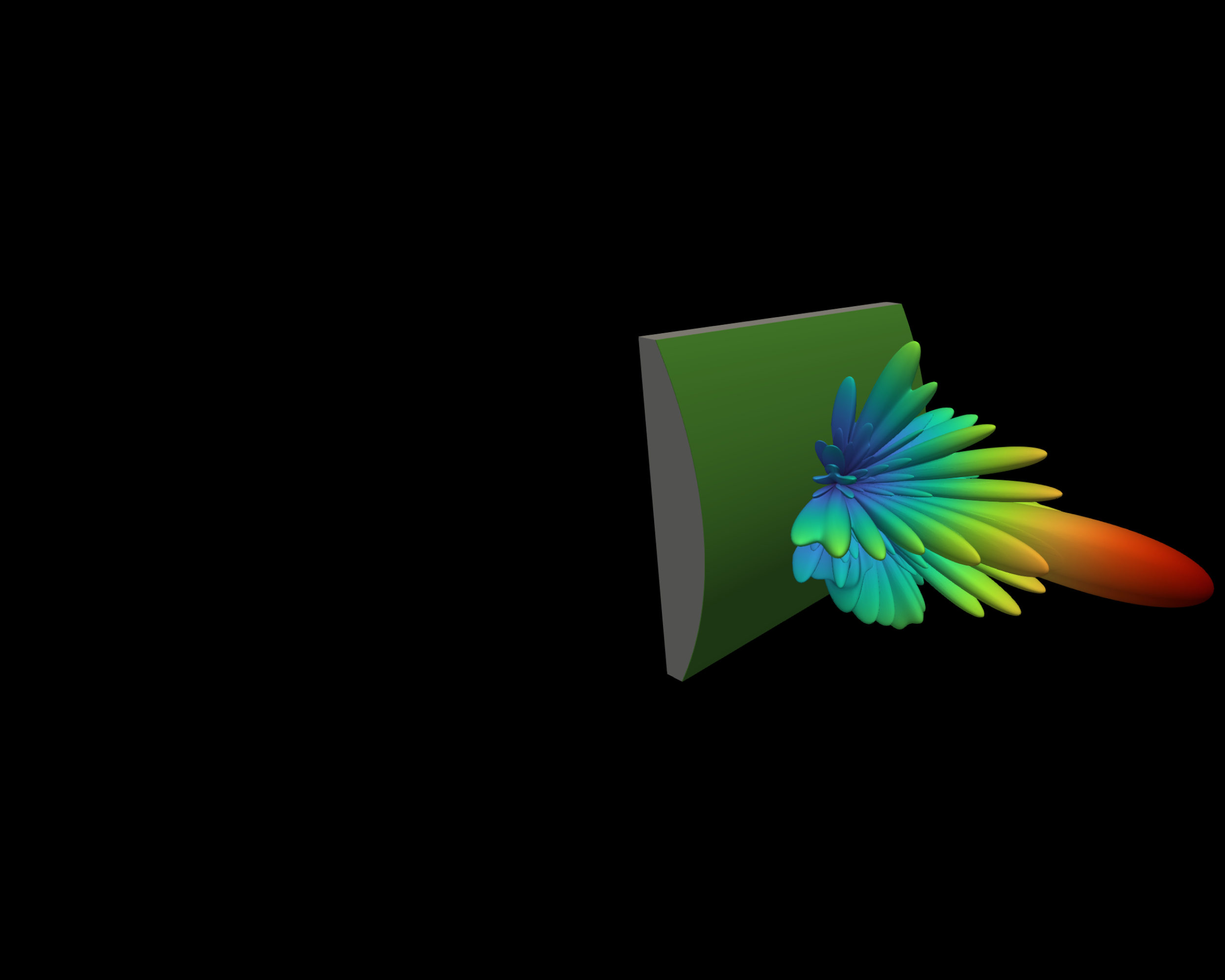 Leading Electromagnetic Simulation Software | Nullspace, Inc